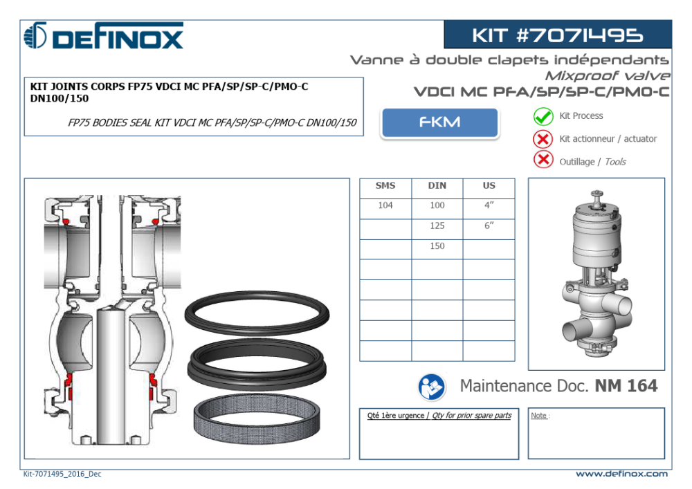 SEALS KIT - VDCIMC - DIN100 - FKM FP75 - FKM - Kit | Definox