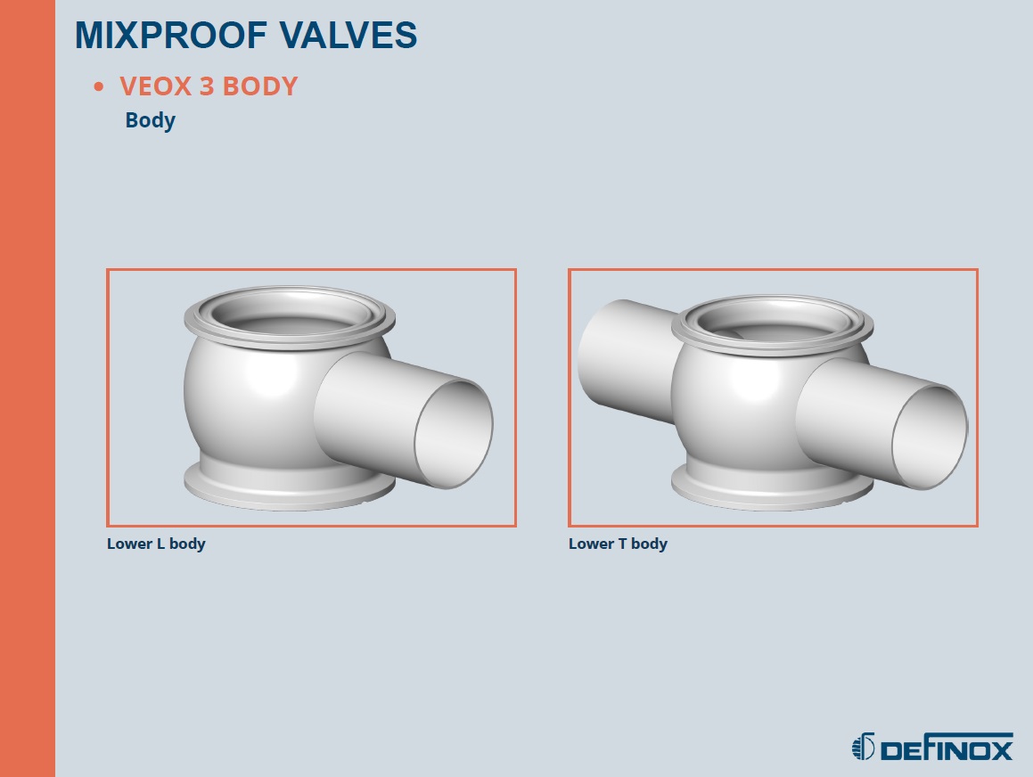 [VEOX3] - Mix proof valves double seat VEOX | Definox