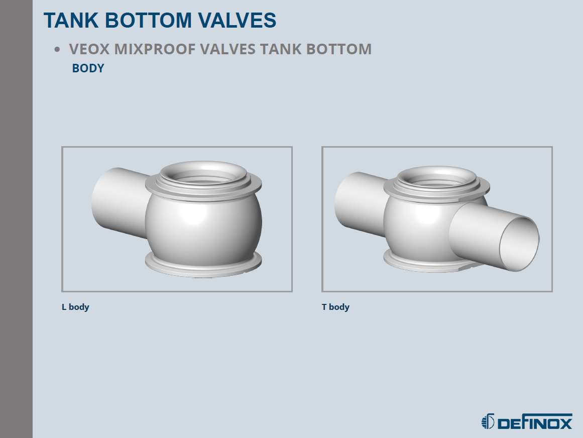 [VEOXT] - Mix proof valves double seat VEOX | Definox